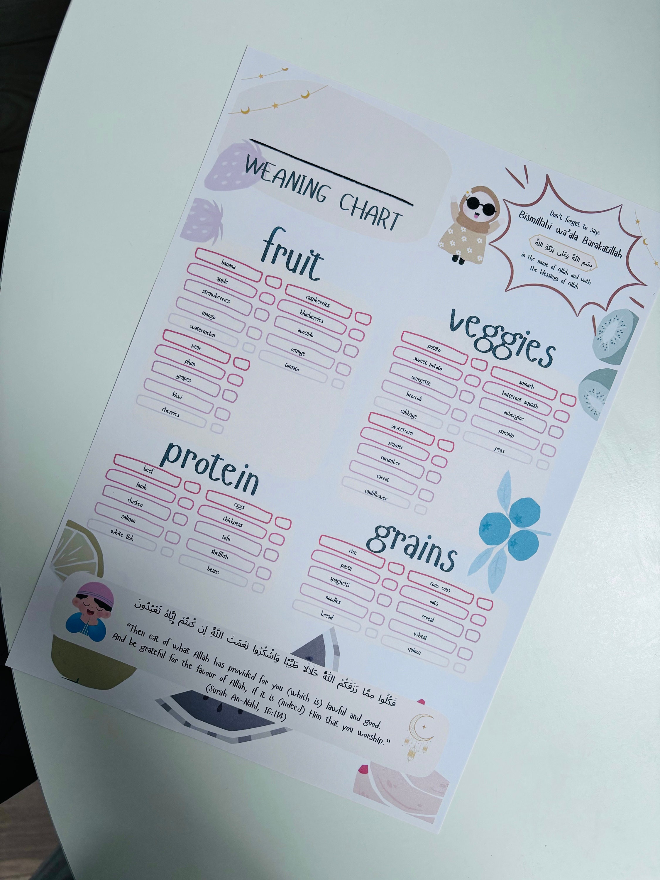 Islamic Weaning Chart Printable Digital Personalised Weaning Little ...