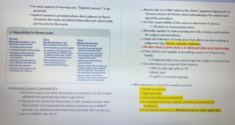 Perioperative, Intraoperative, and Postoperative Nursing Care Notes for ...