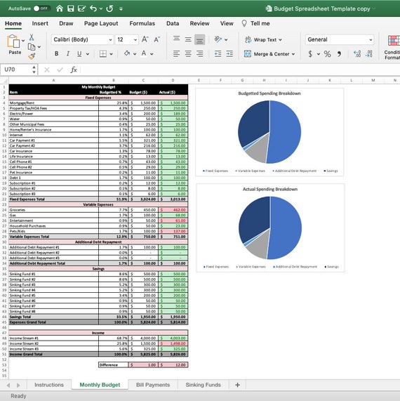 6 Advanced Excel Spreadsheet Templates Excel MS Excel Formulas