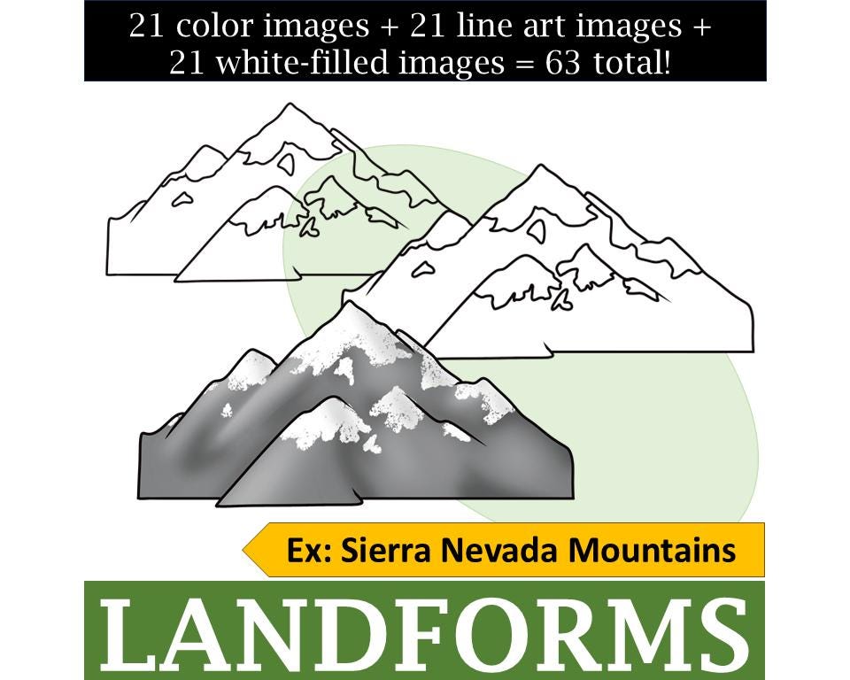 North American Landforms Clip Art (landform Clipart) - Etsy