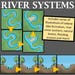 River Geology Clip Art (river Systems Clipart) - Etsy