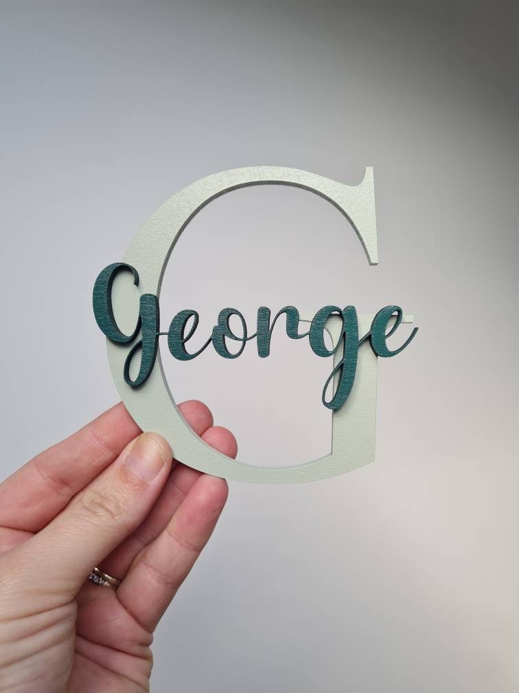 Personalised Initial & Name Sign / Door Sign / Room Sign / - Etsy UK