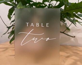 Block Script in Loving Memory Sign Digital Download - Etsy