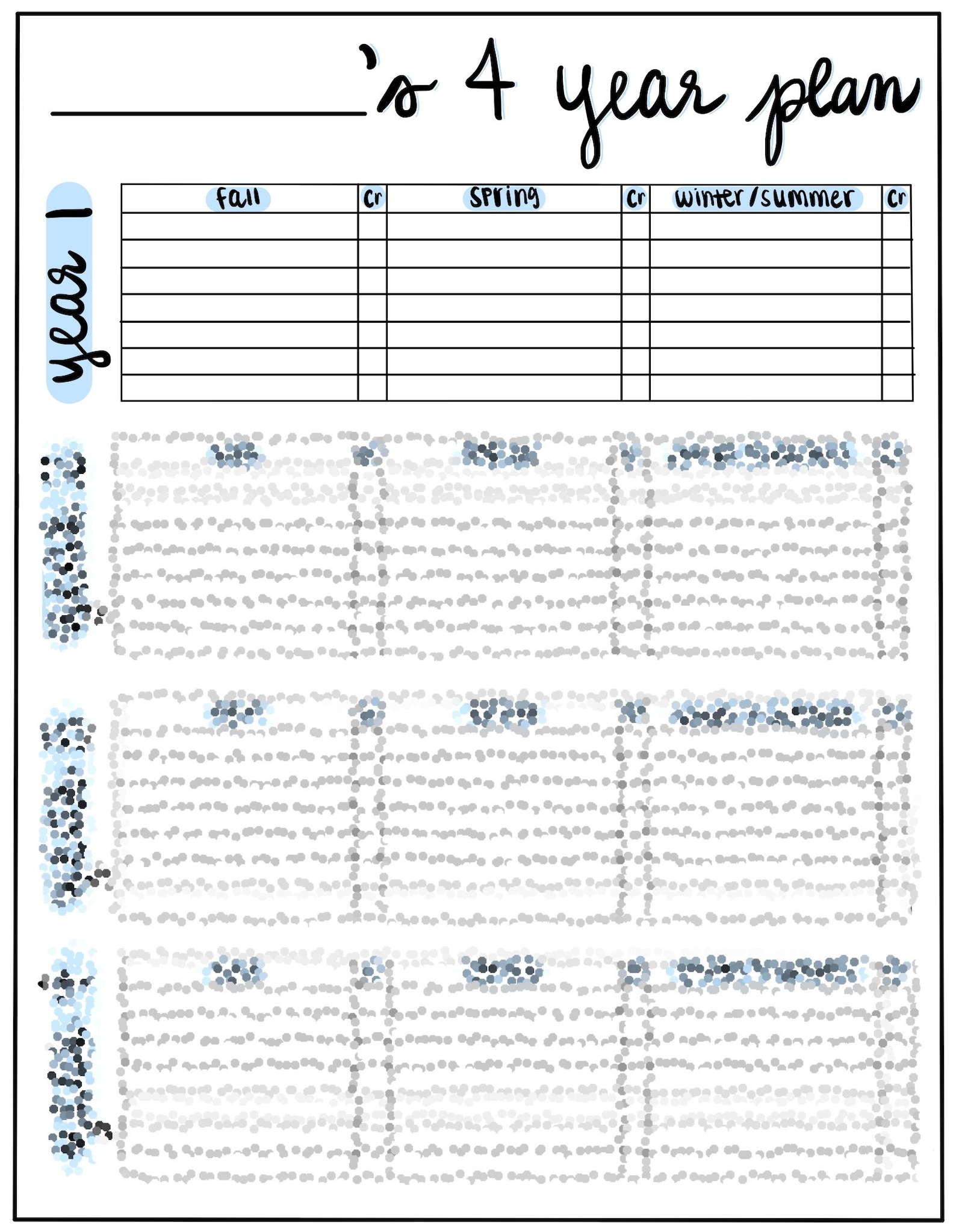 4 Year Plan Template Pre med Edition Etsy 4-year-plan-template-pre-med-edition-etsy