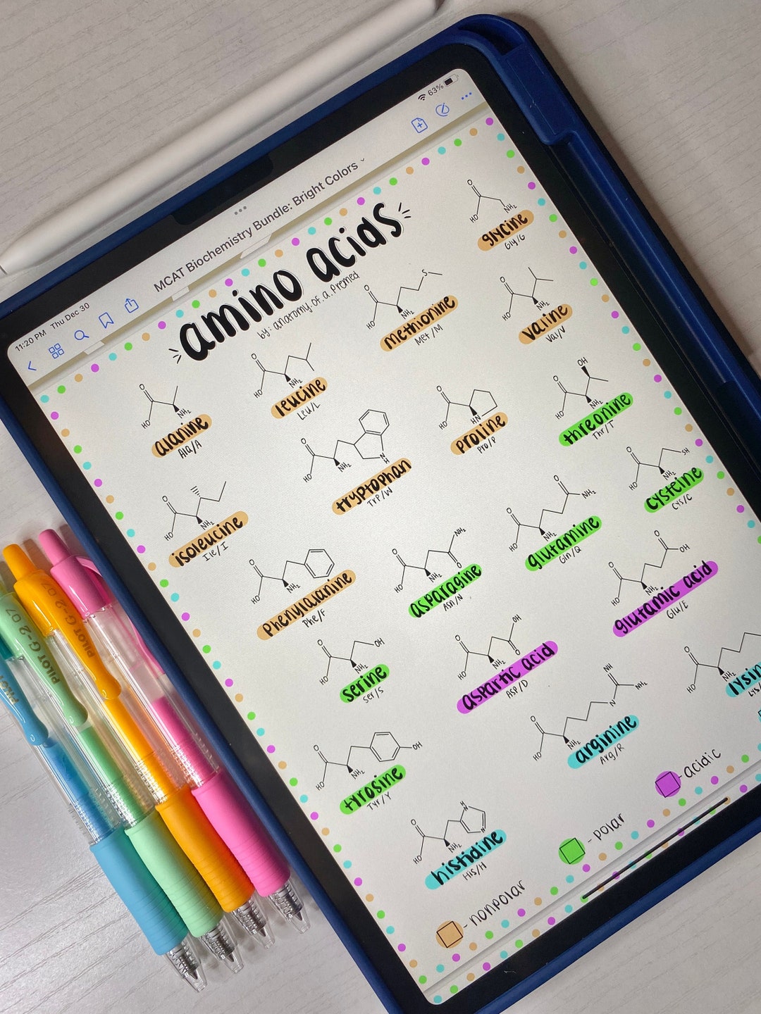 MCAT Biochemistry Bundle: Light Colors - Etsy