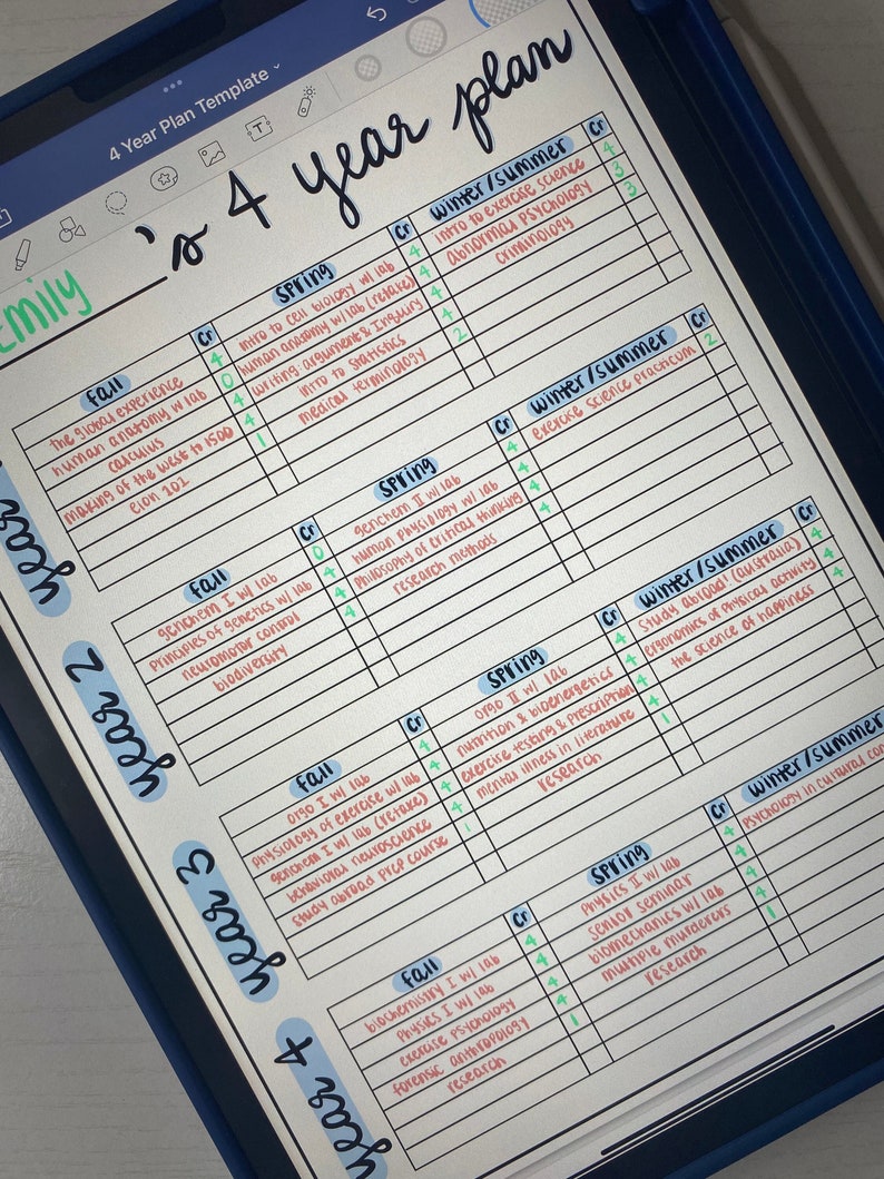 4 Year Plan Template Pre med Edition Download Now Etsy 4-year-plan-template-pre-med-edition-download-now-etsy