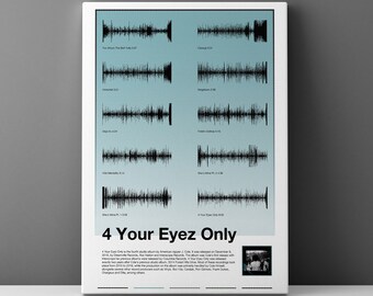 4 Your Eyez Only Poster - Etsy
