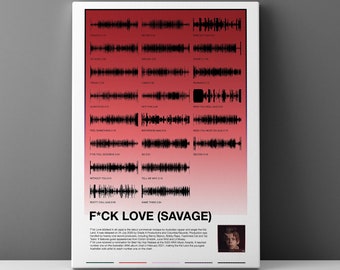 The Kid Laroi Poster - Etsy