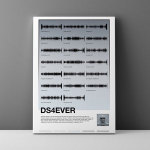 Gunna Ds4ever Album Poster - Etsy