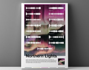 Zeds Dead Poster - Etsy