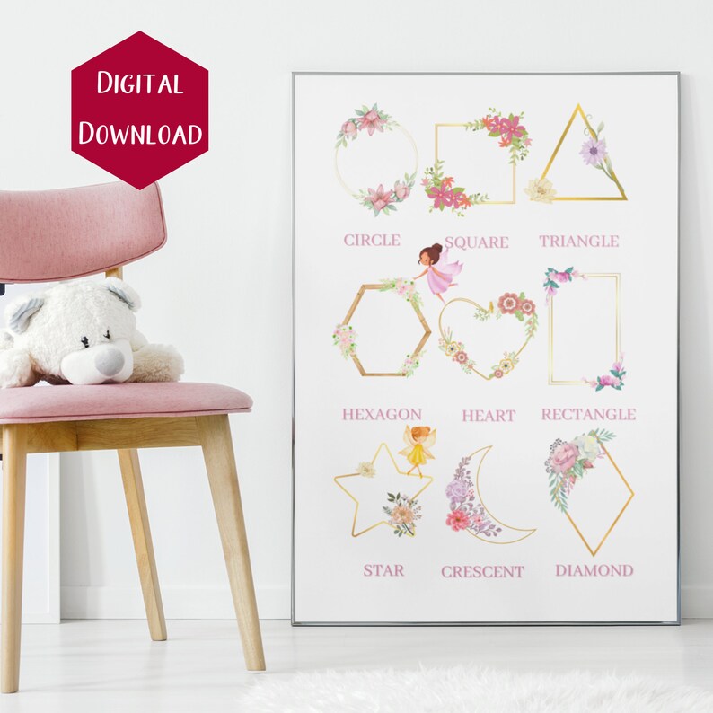 Educational Fairy Nursery Wall Art Set of 3 Digital - Etsy