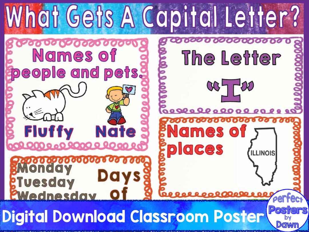 Capitalization Poster: When to Use A Capital Letter Printable ...