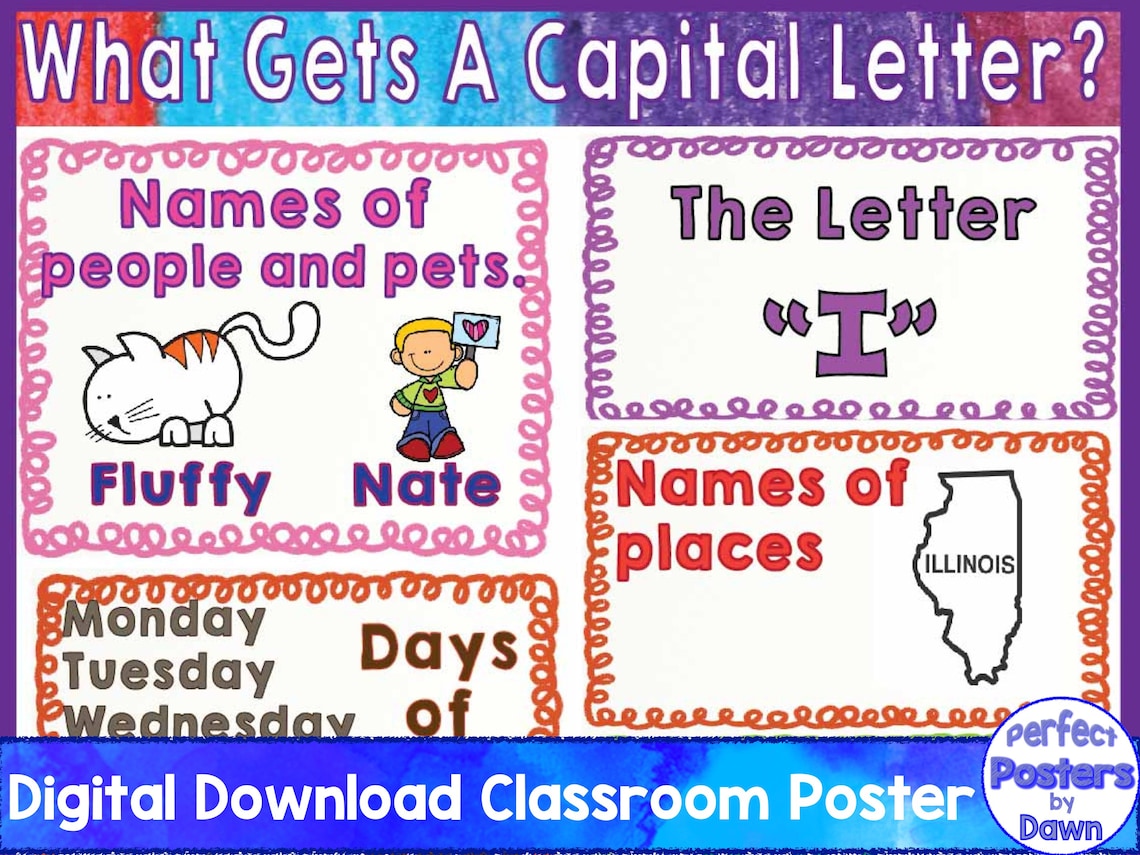 Capitalization Poster: When to Use A Capital Letter Printable ...