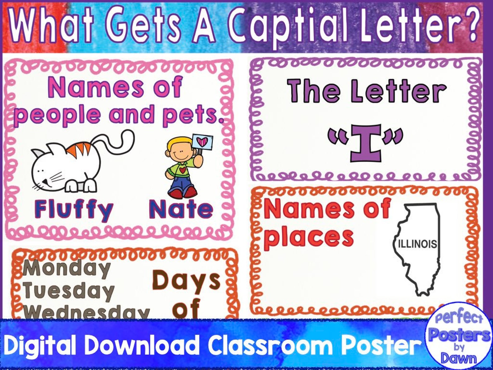 Capitalization Poster: When to Use A Capital Letter Printable - Etsy Canada