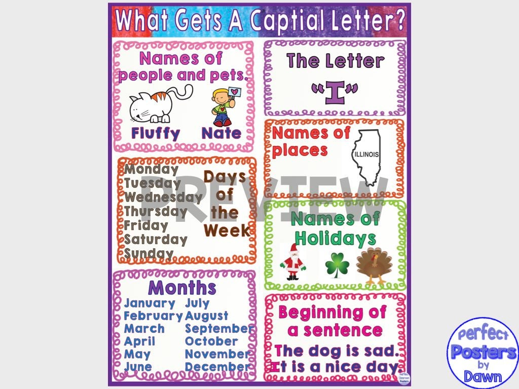 Capitalization Poster: When to Use A Capital Letter Printable ...