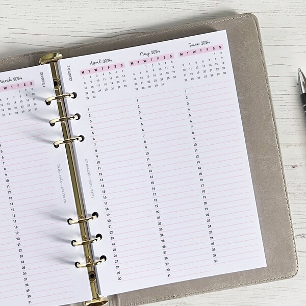 Planner Pages - Etsy