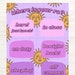 RA Door Sign Where is My RA Sign - Etsy