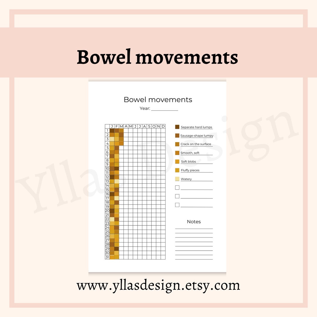 Bowel Movements Journal Page Printable Pdf Food Sensitivity Planner ...