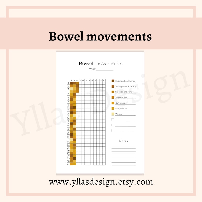 Bowel Movements Journal Page Printable Pdf Food Sensitivity Planner ...