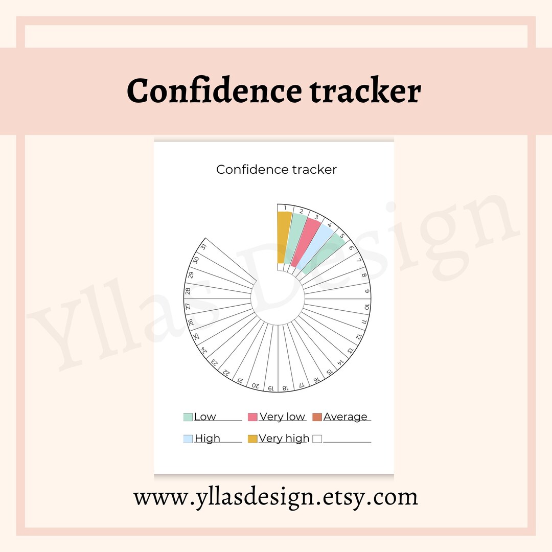 Confidence Tracker Printable Pdf Rate My Day Log Wellness Tracker Self ...