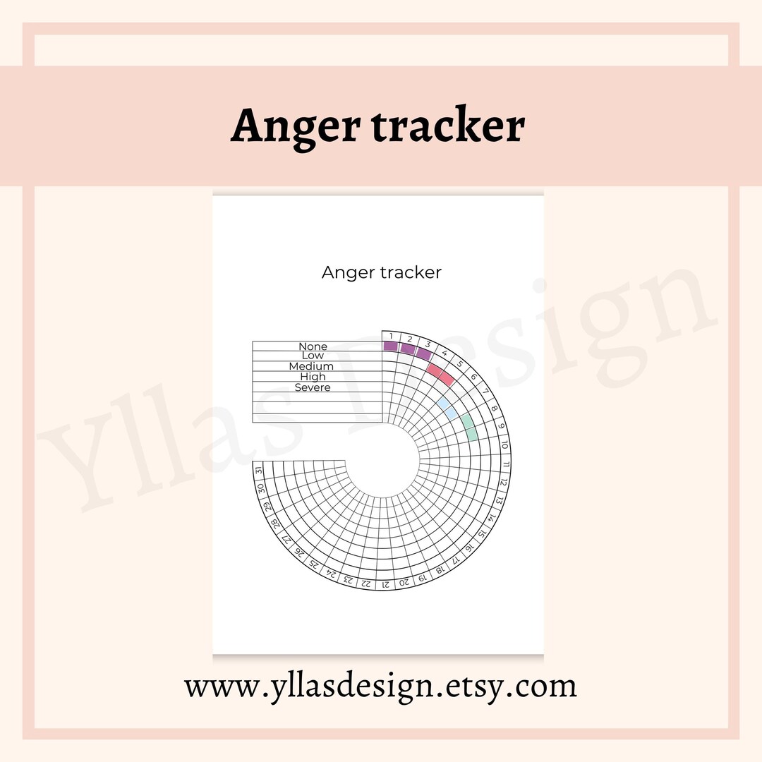 Anger Tracker Planner Page Printable Pdf Mood Tracker Daily Tracker a ...