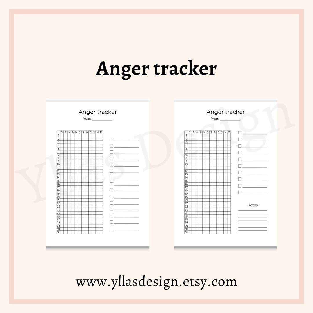 Anger Tracker Planner Page Printable Pdf Mood Tracker Daily Tracker a ...