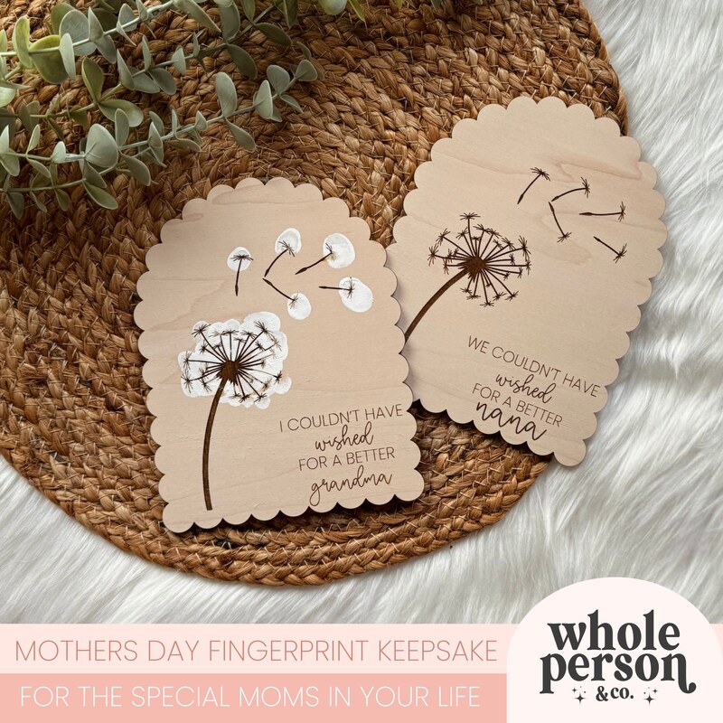 Dandelion Fingerprint Svg - Etsy