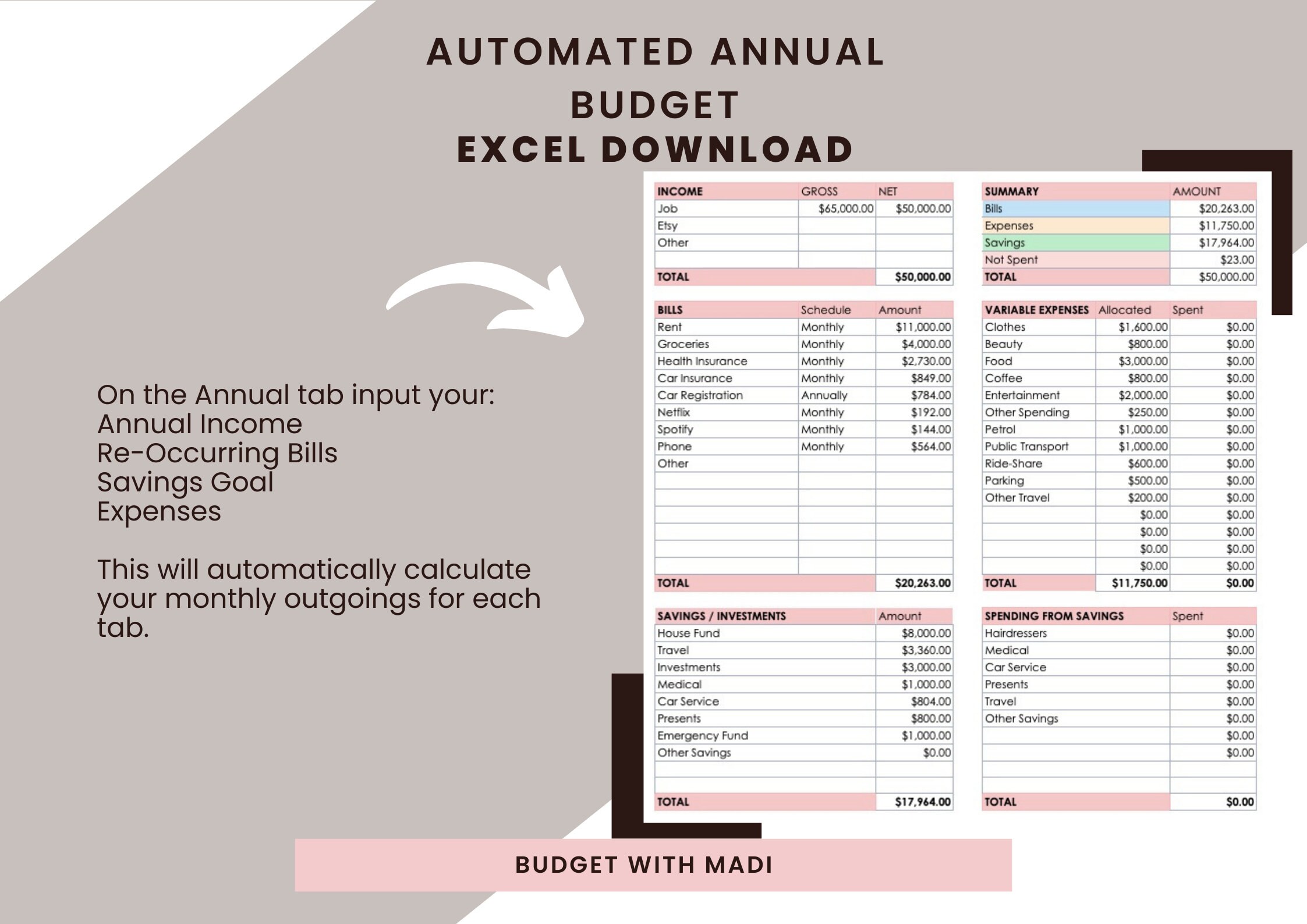 The Ultimate Annual Budget Template for Microsoft Excel - Etsy