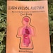 Learn Haitian Creole: Our Body Pictionary English to Haitian Creole - Etsy