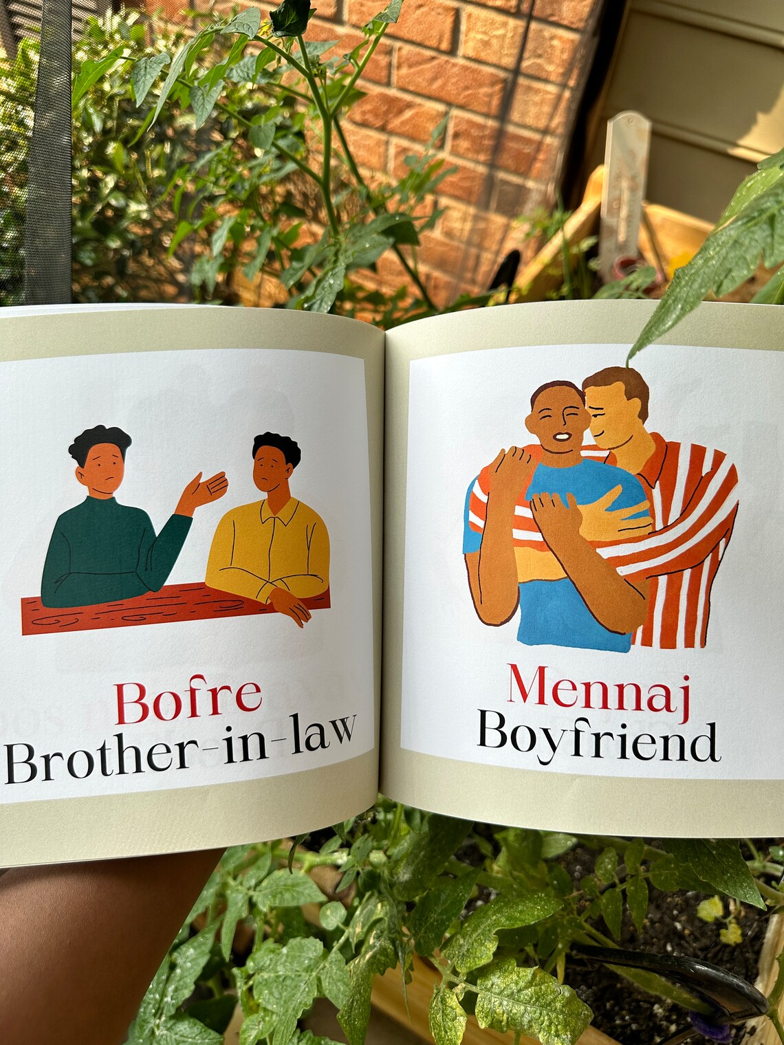 Learn Haitian Creole: People and Relationships Pictionary English to ...