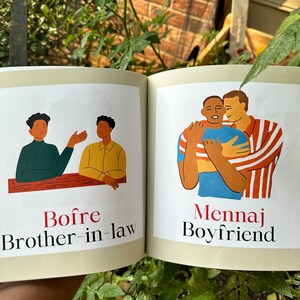 Learn Haitian Creole: People and Relationships Pictionary English to ...