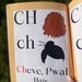 Learn Haitian Creole: Our Body Pictionary English to Haitian Creole - Etsy