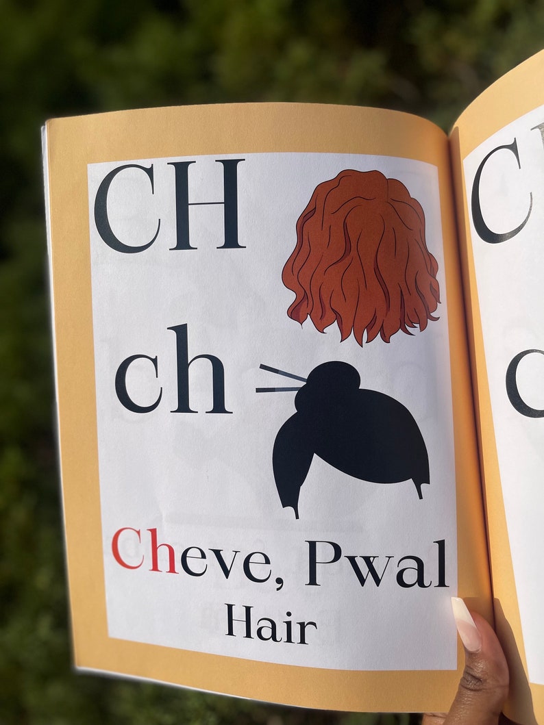 Learn Haitian Creole: Our Body Pictionary English to Haitian Creole - Etsy