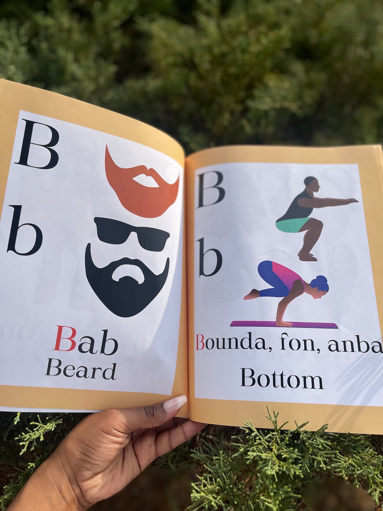 Learn Haitian Creole: Our Body Pictionary English to Haitian Creole - Etsy