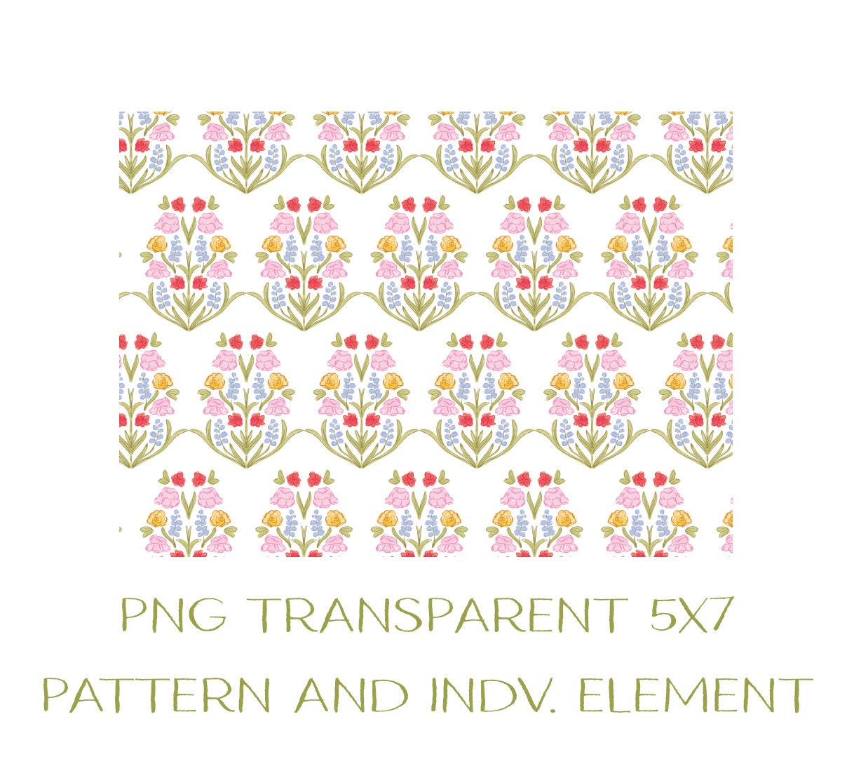 Grandmillennial Spring Block Print Pattern - Etsy