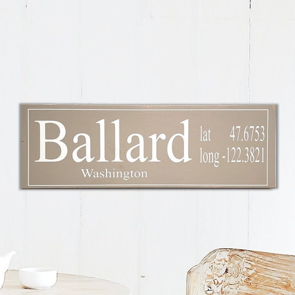Latitude Longitude Sign - Etsy