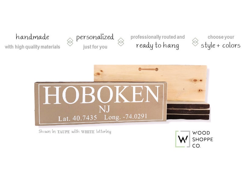 GPS Sign | Lat Long Sign | Latitude Longitude Sign | Coordinate Sign ...