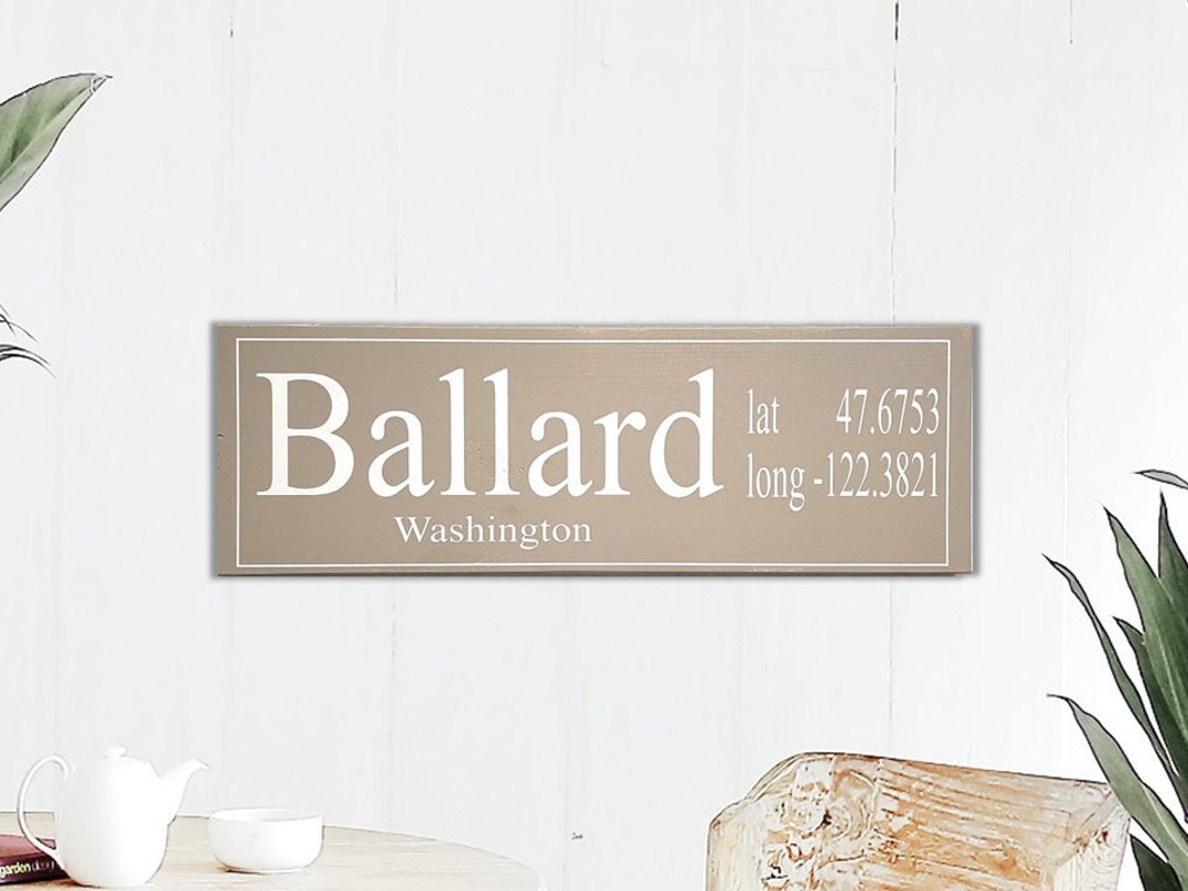 GPS Sign | Lat Long Sign | Latitude Longitude Sign | Coordinate Sign ...