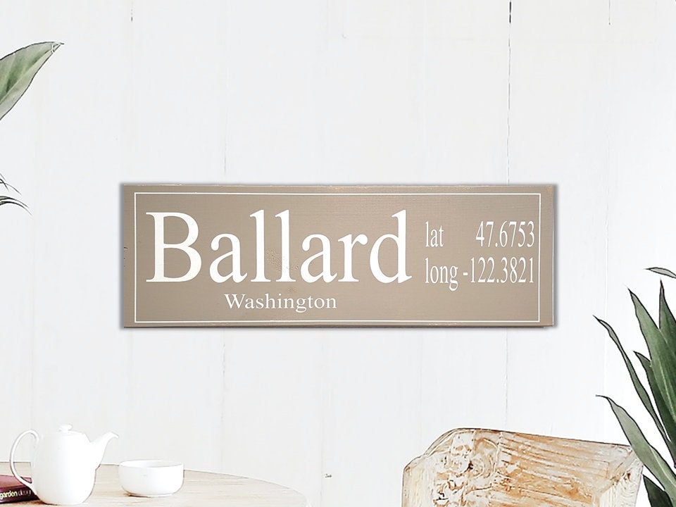 GPS Sign | Lat Long Sign | Latitude Longitude Sign | Coordinate Sign ...