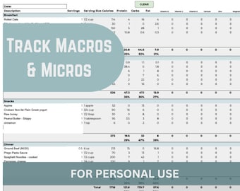 Digital Macro Meal Planner, Editable Macro Meal Plan Template, Google ...
