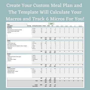 Digital Macro and Micro Meal Planner, Editable Macro Meal Plan Template ...