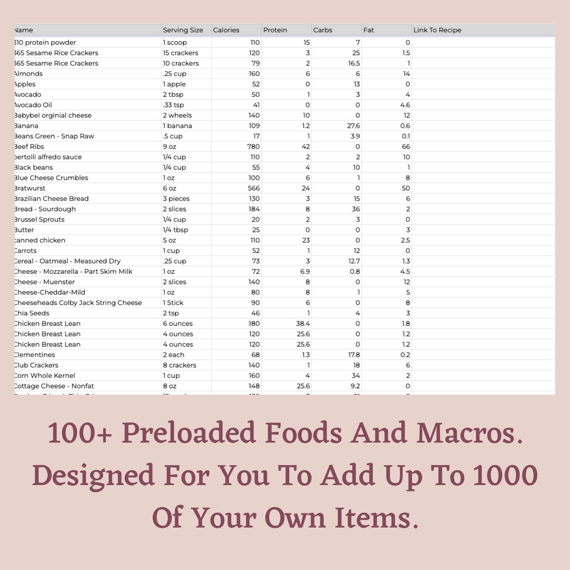 Digital Macro Meal Planner, Editable Macro Meal Plan Template, Google ...