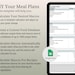 Digital Macro and Micro Meal Planner, Editable Macro Meal Plan Template ...