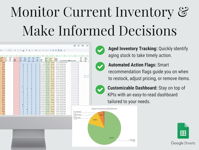 Walmart Reseller Inventory Manager Template (DIY VERSION) | Automated ...