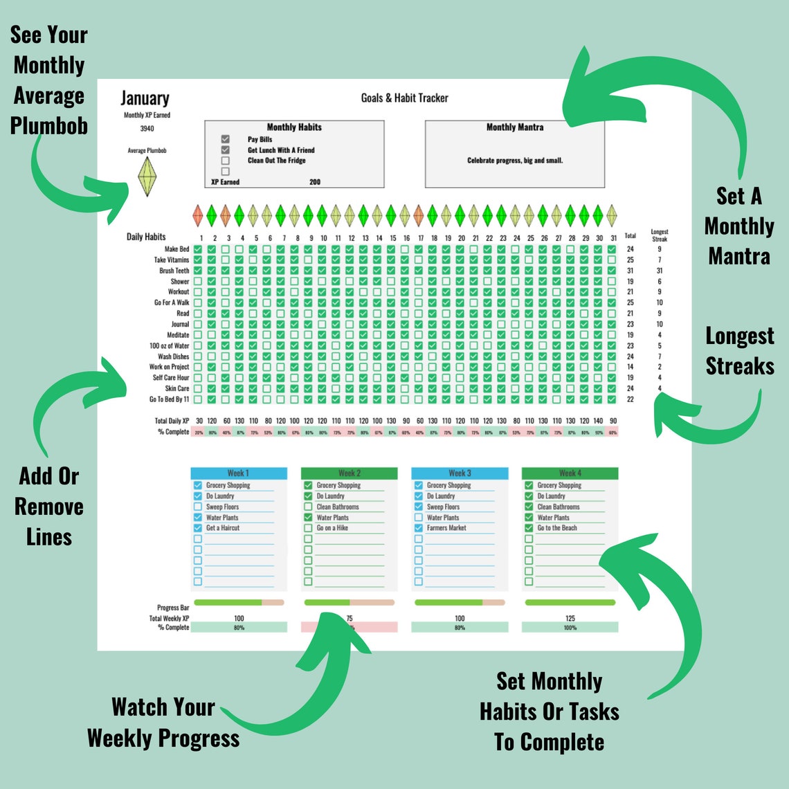 Google Sheets Habit Tracker, Gamified Chore Chart With Sims Theme, ADHD ...