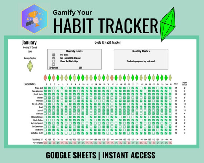 Google Sheets Habit Tracker, Gamified Chore Chart With Sims Theme, ADHD ...
