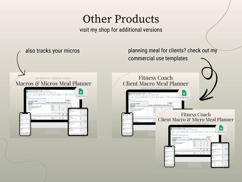 Digital Macro Meal Planner, Editable Macro Meal Plan Template, Google ...