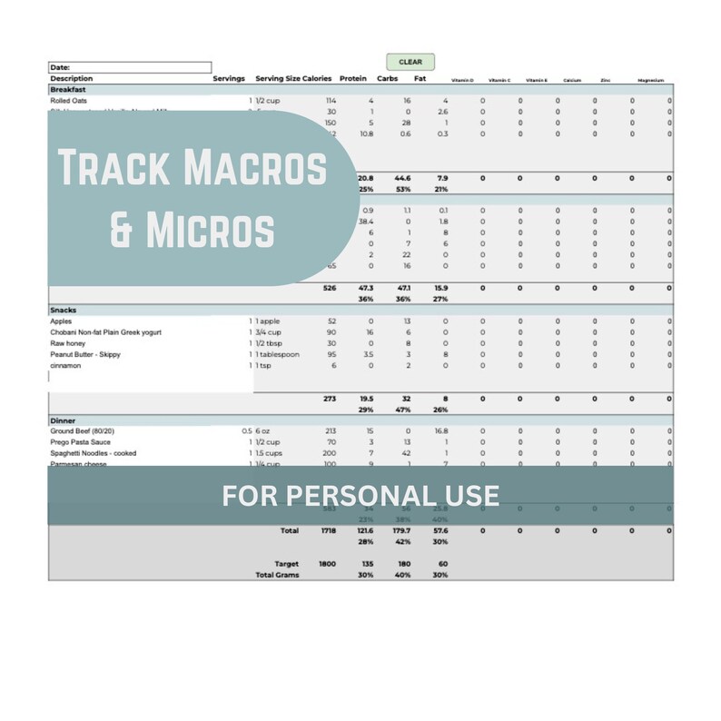 Digital Macro and Micro Meal Planner, Editable Macro Meal Plan Template ...