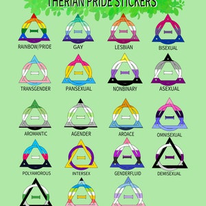 Therian Theta Delta Symbol Pride/lgbtq+ 3'x3' Stickers - Etsy