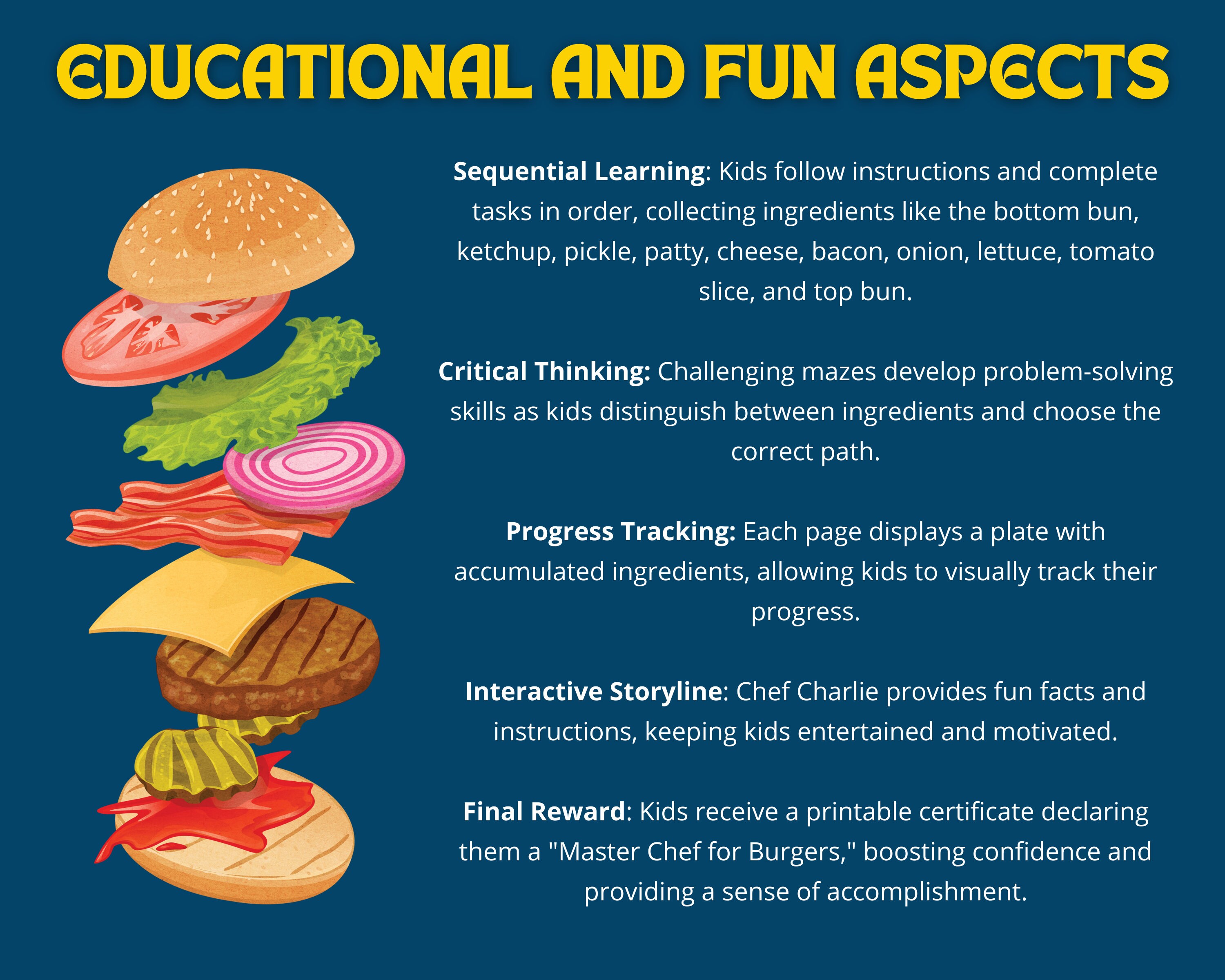 Build A Burger Maze for Kids: Fun and Educational Printable Activity ...
